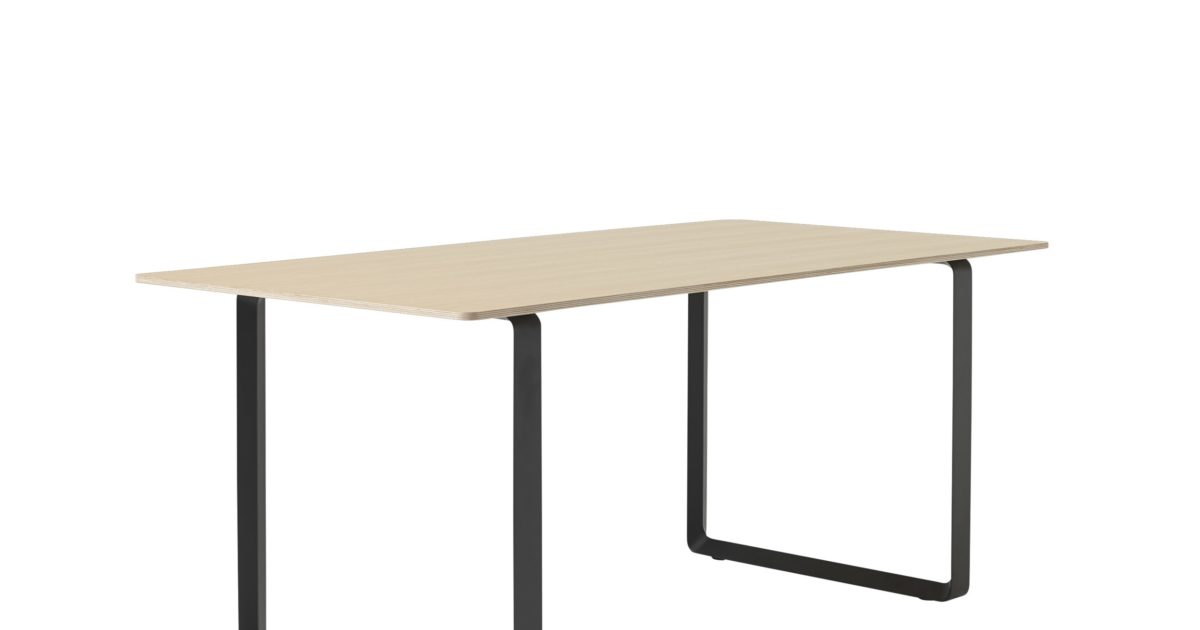 Workplace Resource Colorado | 70/70 Table